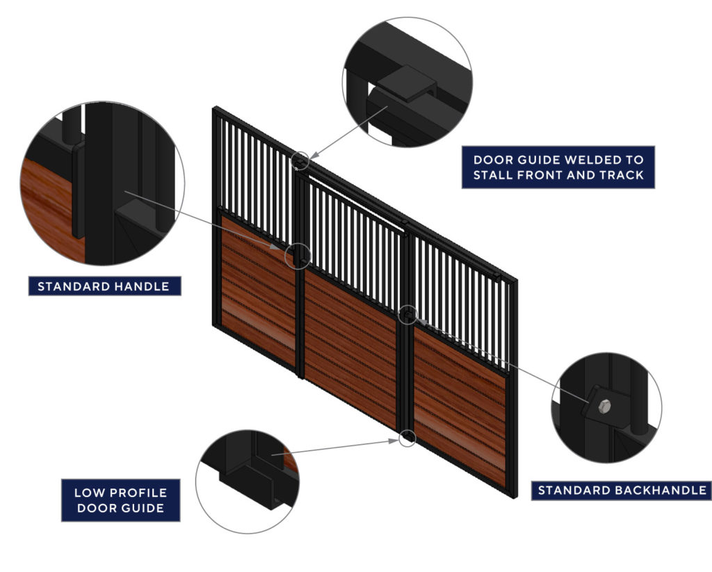 Horse Stable Stalls Customized For Barns - Rockin J Equine